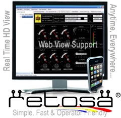RETOSA CBM “The Real CBM Solution” - AriSulistiono.Com